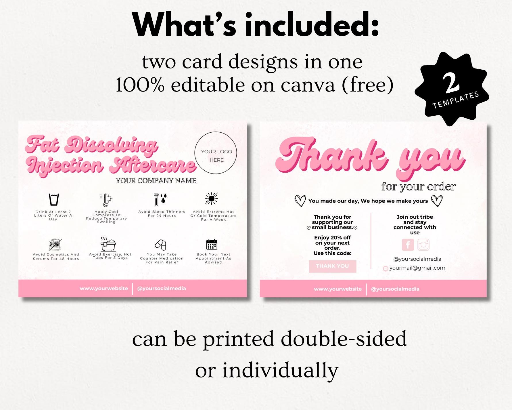 Fat Dissolving Injection Aftercare Card Template, Editable Body ...