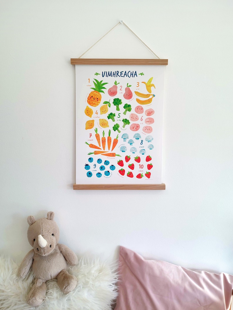 Irish Alphabet Number Prints Aibítir Uimhreacha Posters - Etsy