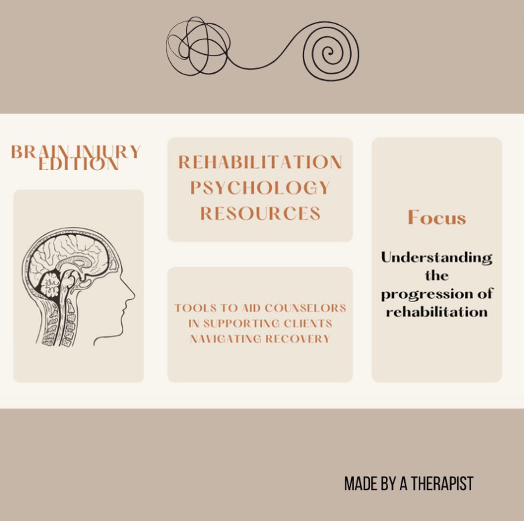 Brain Injury Rehabilitation Progression Materials - Etsy