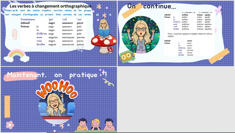 Complete French Verb Lesson - Etsy