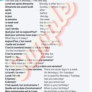 Introductory French Lesson-days and Months - Etsy