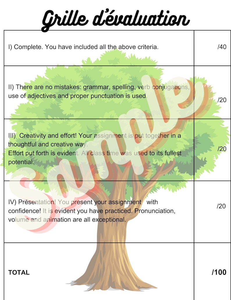 French Project Family Tree - Etsy