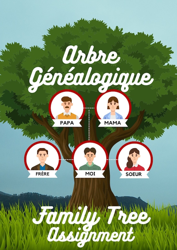 Cartoon Family Tree French