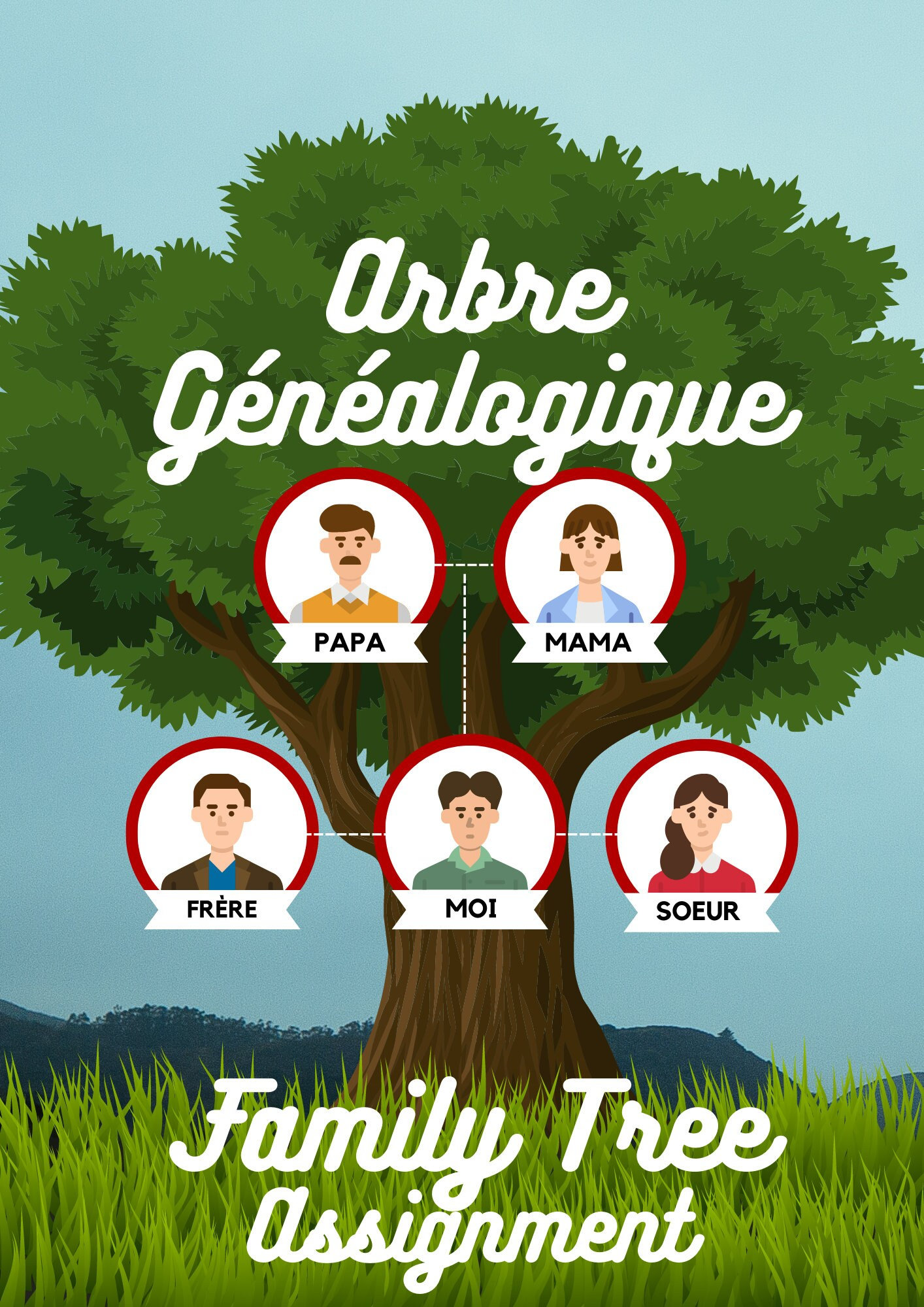 French Project Family Tree - Etsy