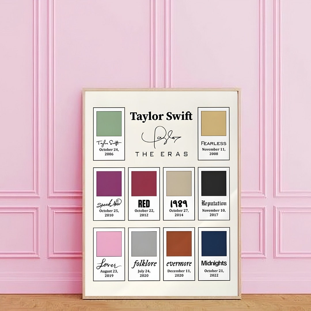 Taylor Swift Poster, Taylor Swift Wall Art, the Eras Poster, Taylor ...