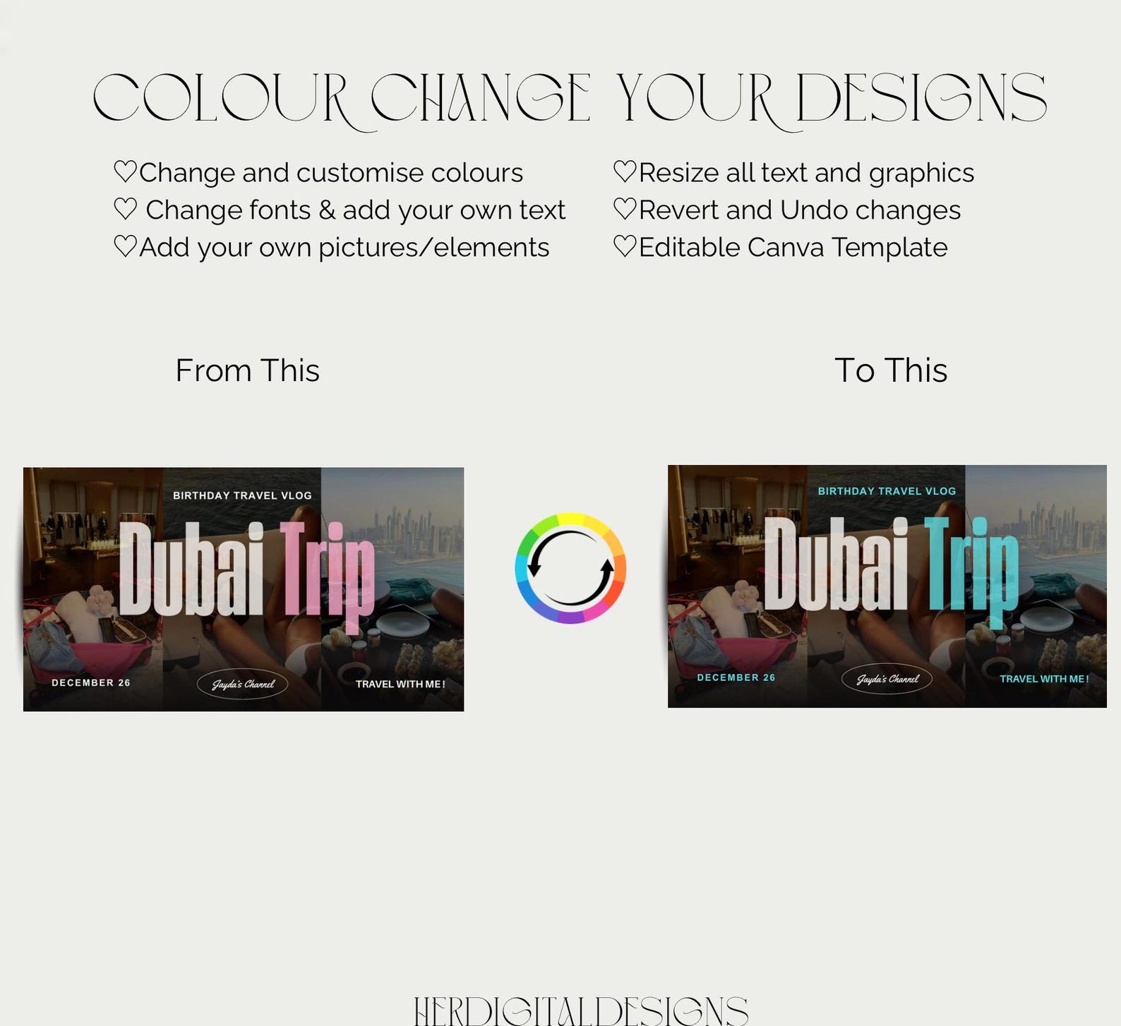 Editable Youtube Thumbnail Templates: Canva Branding Kit (digital ...