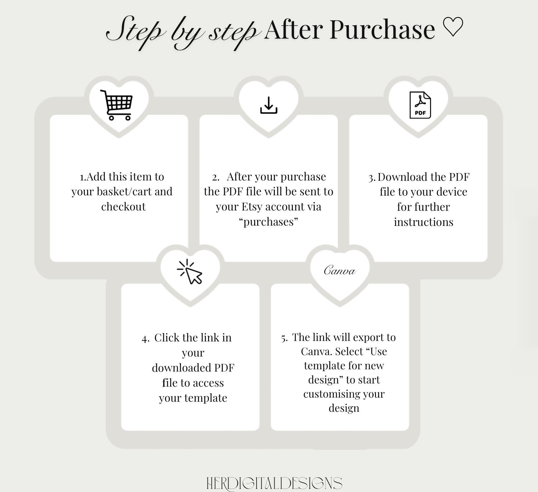 Editable Youtube Thumbnail Templates: Canva Branding Kit (digital ...