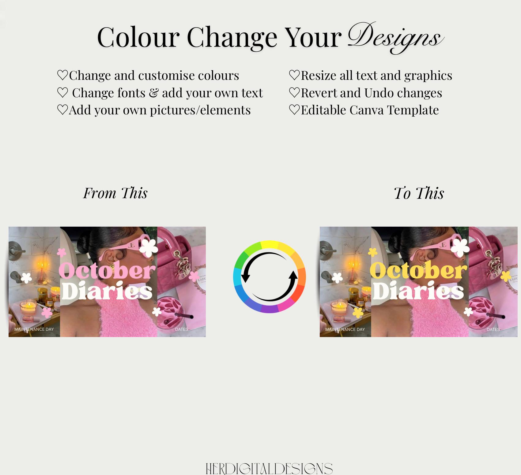 Editable Youtube Thumbnail Templates: Canva Branding Kit (digital ...