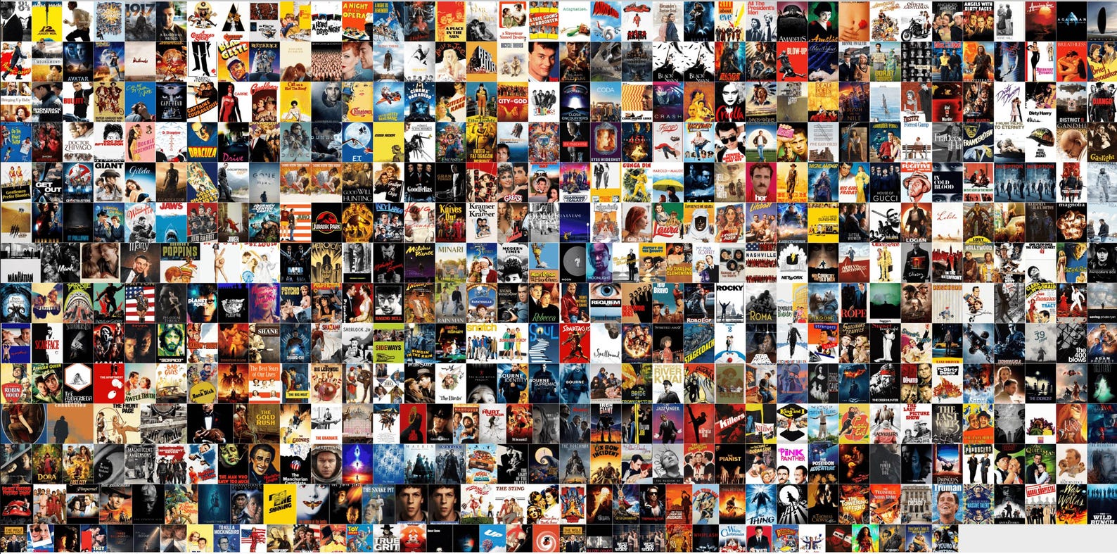 505 Iconic Movie Posters: Classic Cinema Wall Art (digital Download) - Etsy