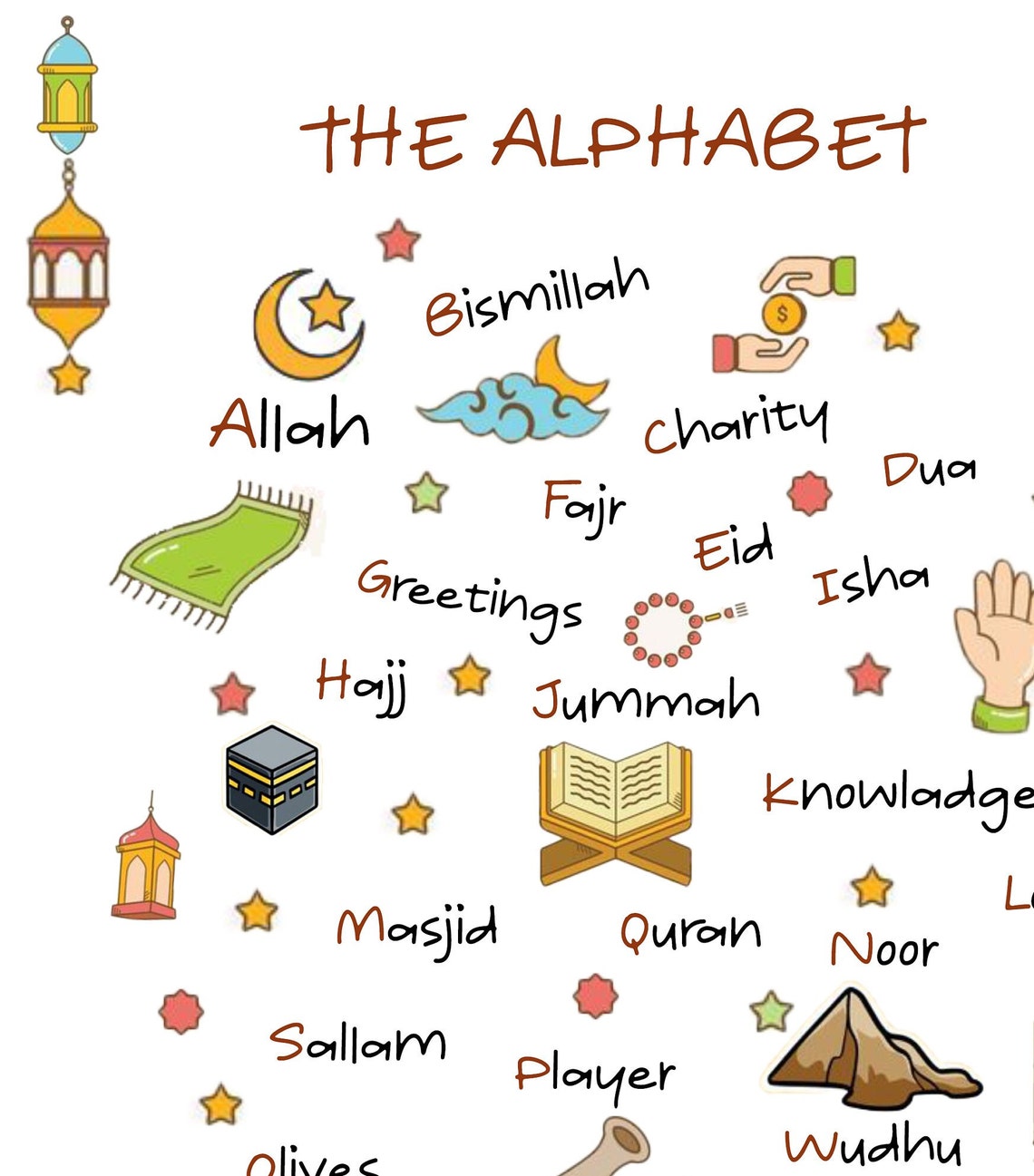 Islamic Alphabet Print , Islamic Nursery , Childrens Eid Gift ...