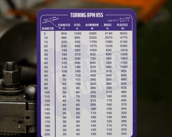 Lathe Turning Speed Reference Chart HSS - Etsy
