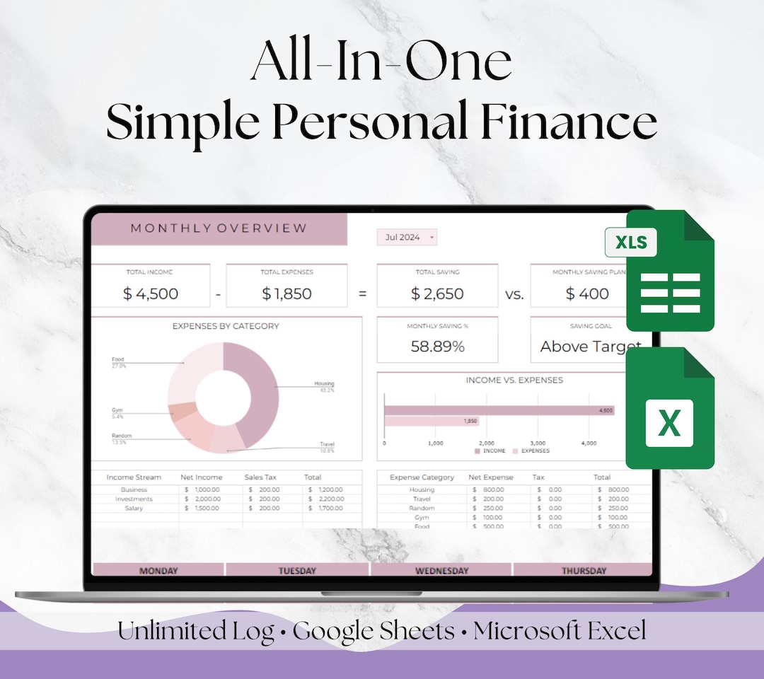 Personal Finance Google Sheet Budget Tracker Template, Debt Calculator ...