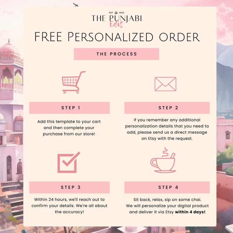 Digital Punjabi Wedding Invitation: Electronic Personalised Sikh Invite ...