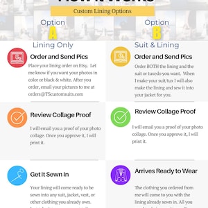 Custom Collage Suit Lining | Fiance Gift | Wedding Gift | Custom Suit ...