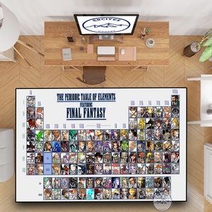 Final Fantasy Periodic Table Rug: Modern Gamer Room Decor - Etsy