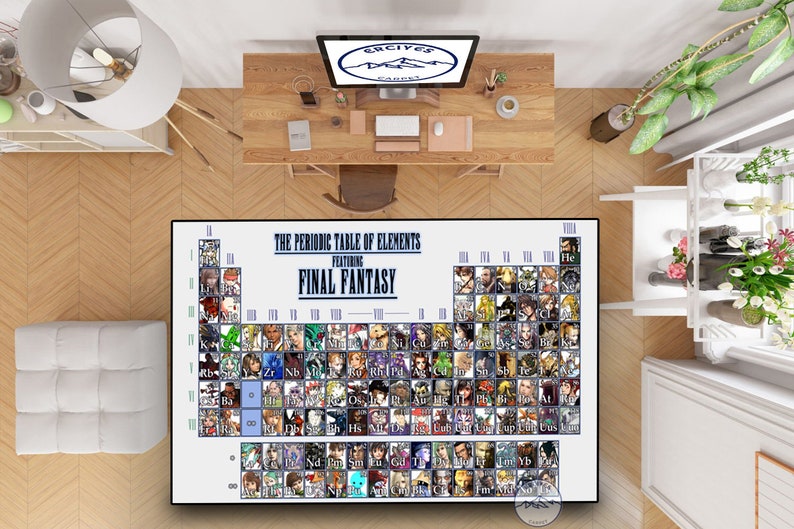 Periodic Table Final Fantasy Rug, Final Fantasy Decor, Final Fantasy ...