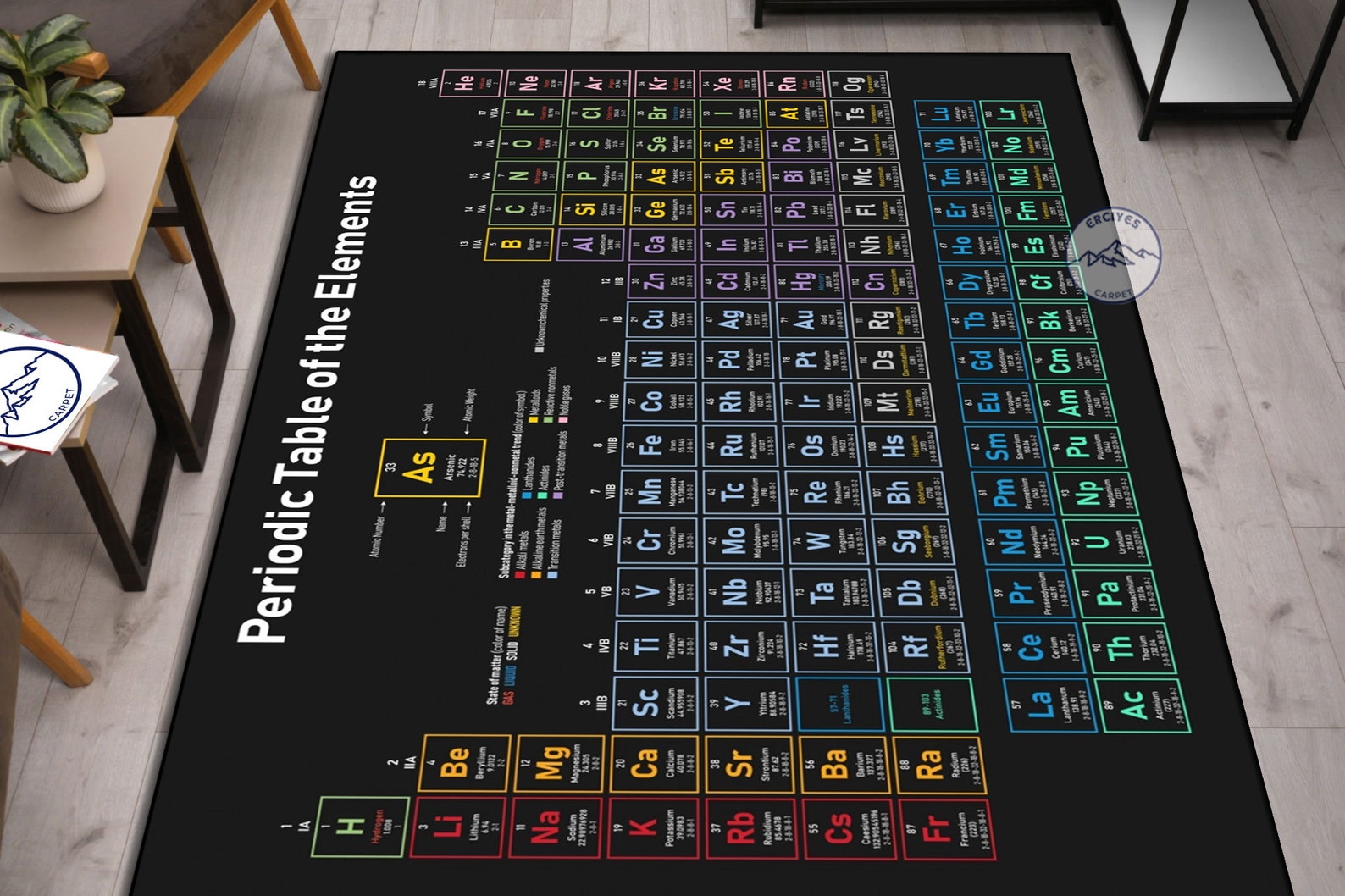 Periodic Table Rug, Chemical Rug, Educational Rug, Science Rug, Room ...