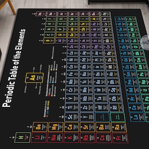 Periodic Table Rug, Chemical Rug, Educational Rug, Science Rug, Room ...
