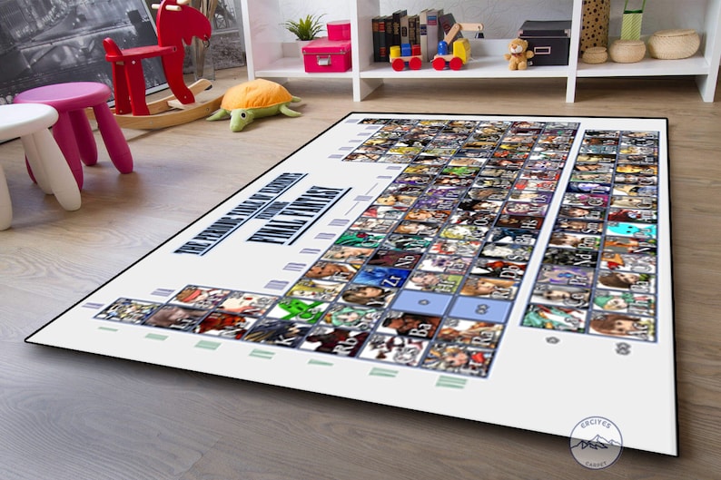 Periodic Table Final Fantasy Rug, Final Fantasy Decor, Final Fantasy ...