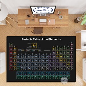 Periodic Table Rug, Chemical Rug, Educational Rug, Science Rug, Room ...