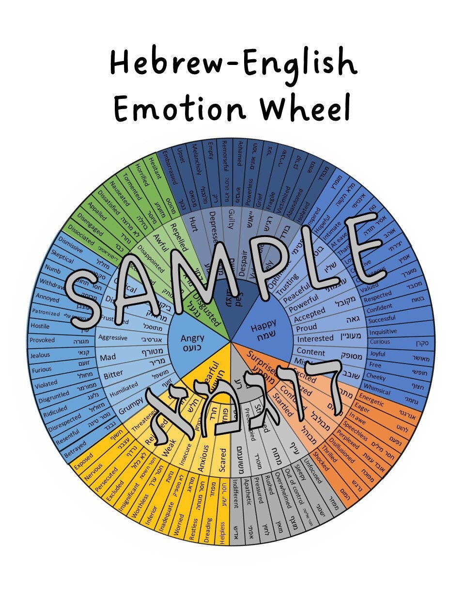 Hebrew-english Emotion Wheel - Digital - Etsy