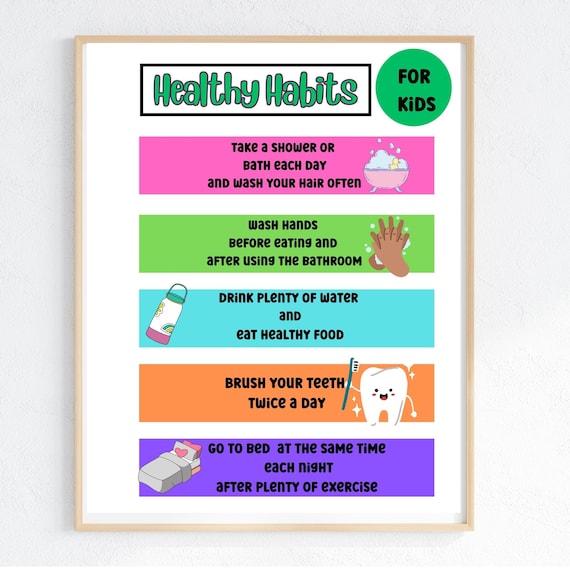 Personal Hygiene Education 7 Healthy Daily Habits Poster For Kids ...