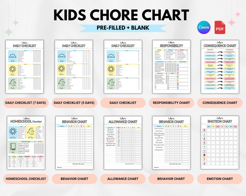 Editable Kids Chore Chart Bundle, Editable Responsibility Chart, Kids ...