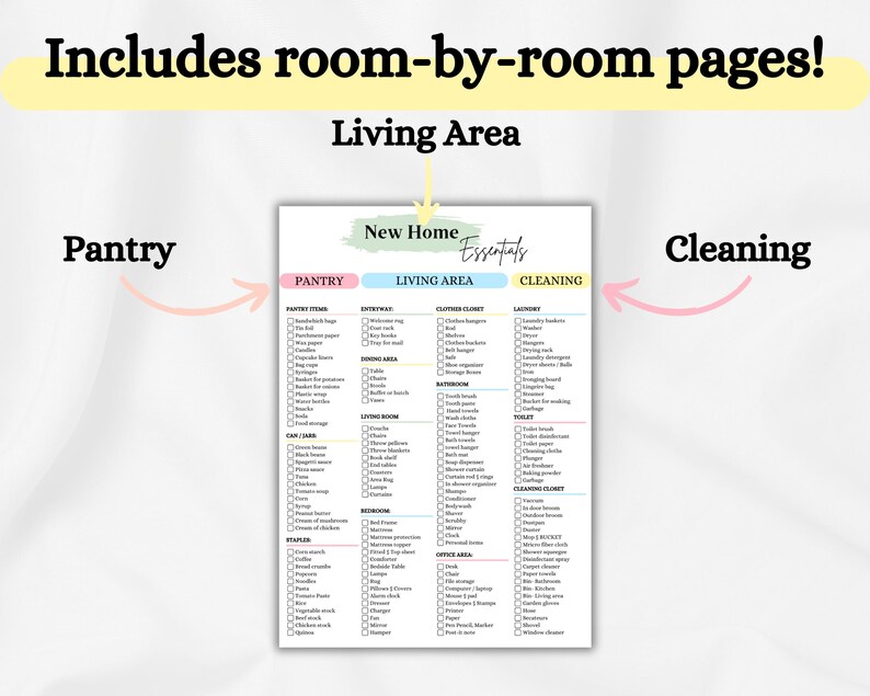 New Home Essentials Checklist, New Home Checklist Printable, First ...