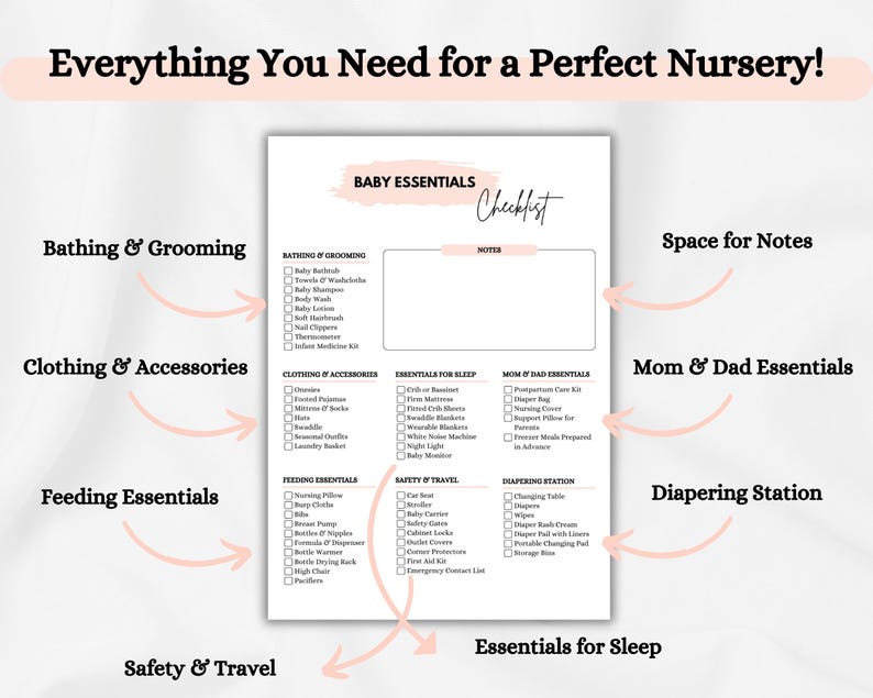 Baby Essentials Checklist Printable, Baby Nursery Checklist , Newborn ...