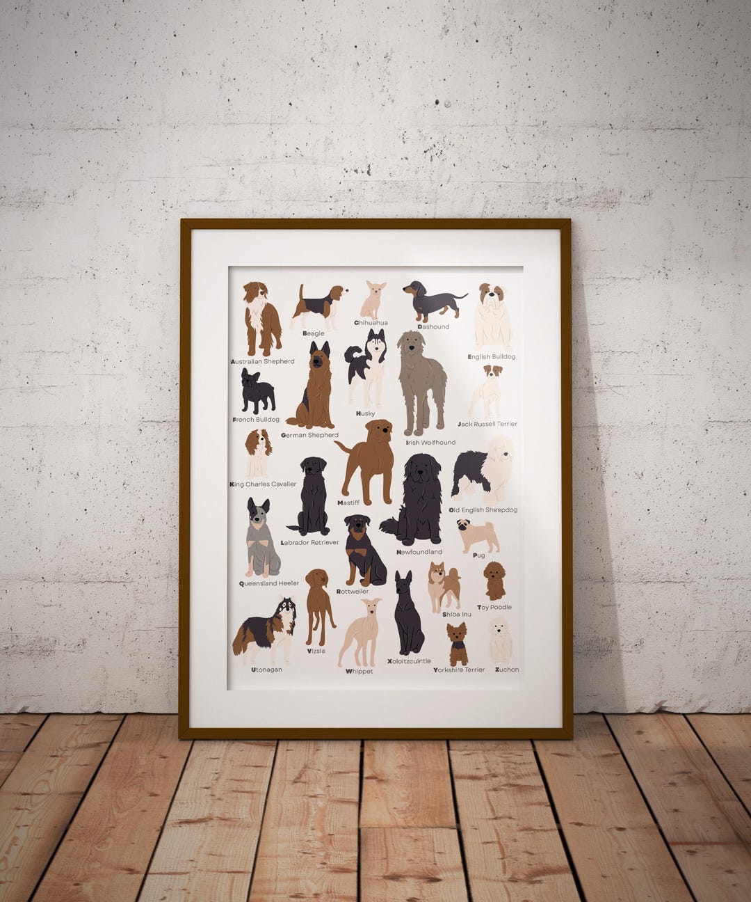 Dog Breed Alphabet Poster - Etsy