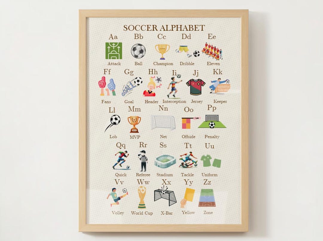 Soccer ABC Nursery Print ,soccer Alphabet Nursery Decor, Baby Soccer ...