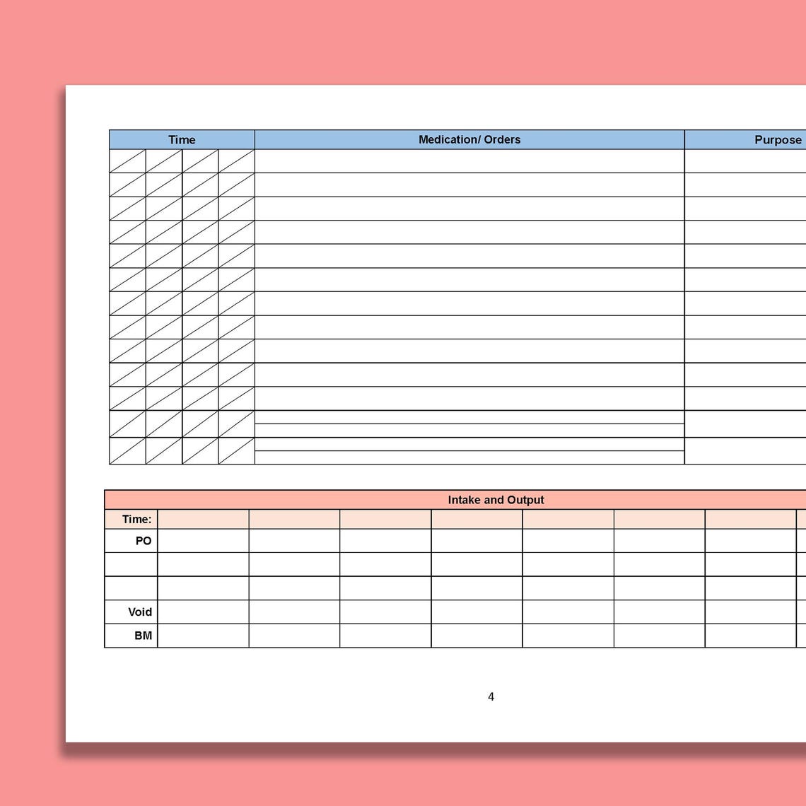 Student Nurse Report/brain/endorsement Sheet Template - Etsy