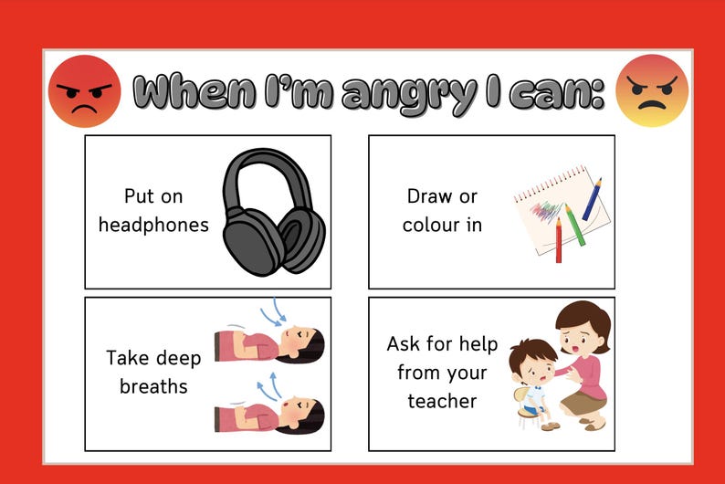 Coping Skills Visual Mat Emotional Regulation Strategies - Etsy