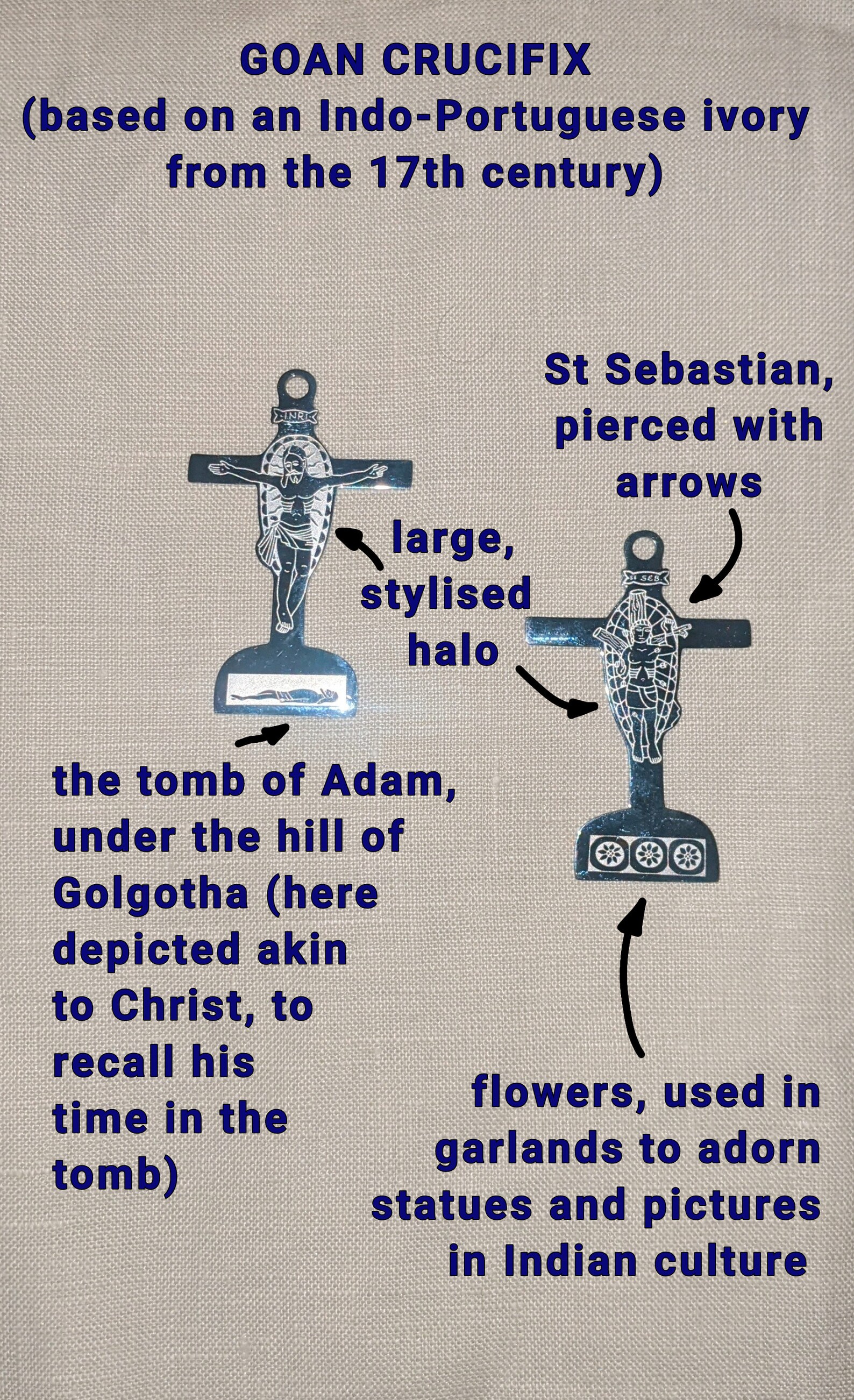 Goan Crucifix Etched in Stainless Steel W/ Chain I Pendant I Unique ...