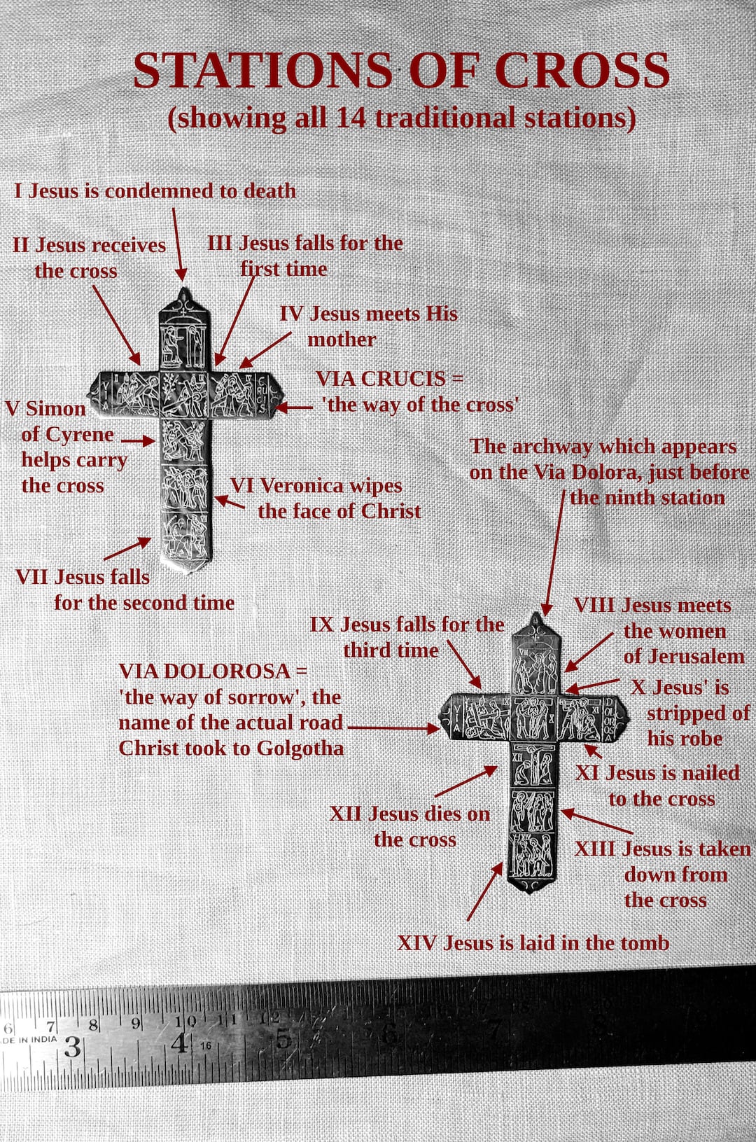 Stations of the Cross, Etched in Stainess Steel on Chain | Unique ...