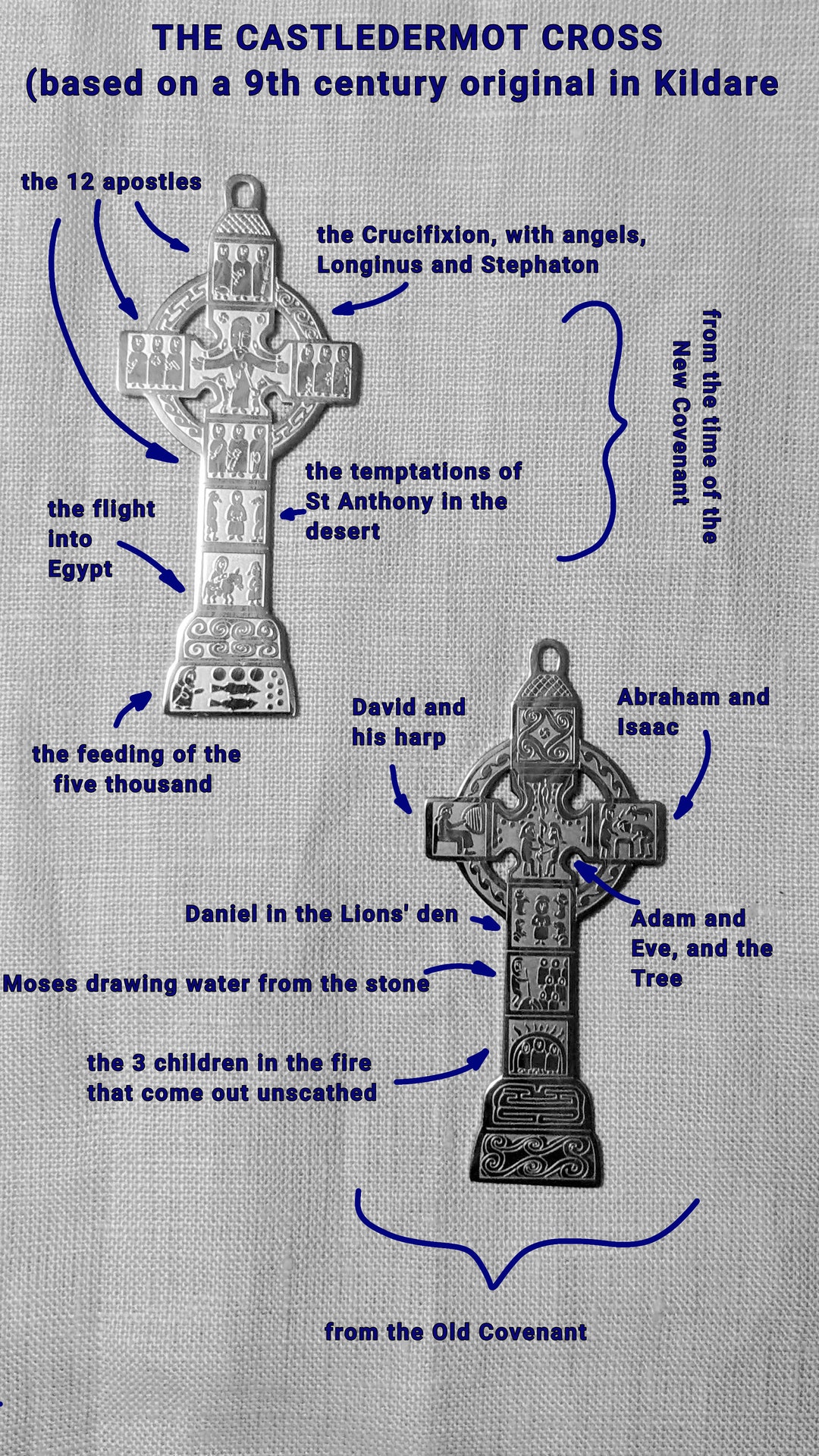 Castledermot Irish High Cross, Etched in Stainless Steel I Celtic ...