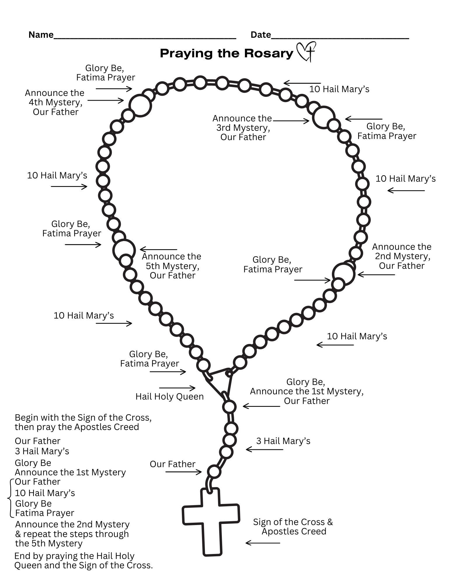 Praying The Rosary Etsy
