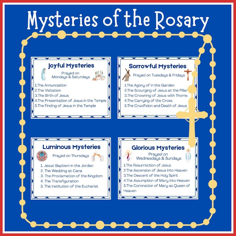 Mysteries of the Rosary - Etsy