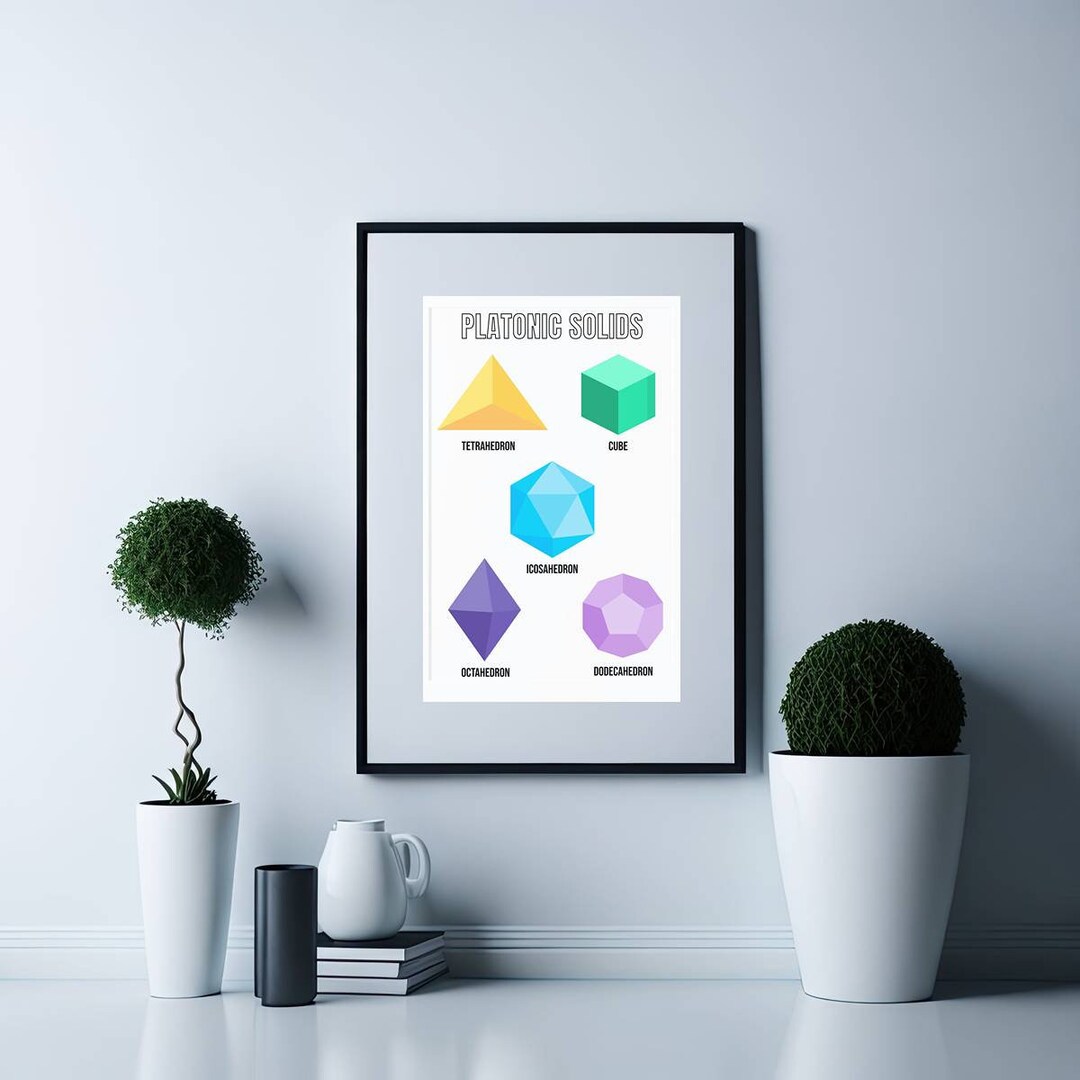 Platonic Solids Poster Math Printables Mathematics Art Math - Etsy