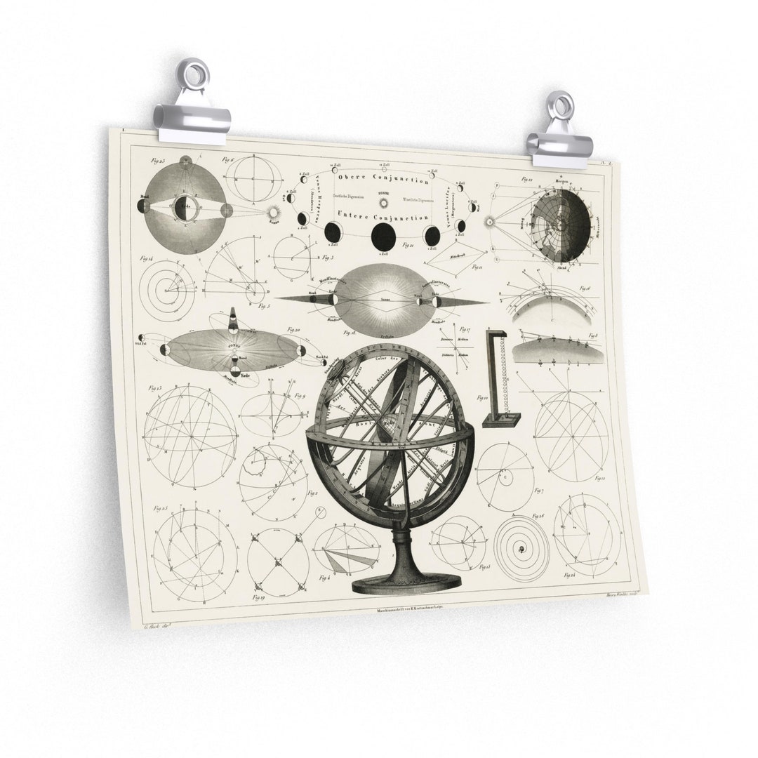 Vintage Gyroscope Poster, Astrological, Spheres and Charts, Premium ...