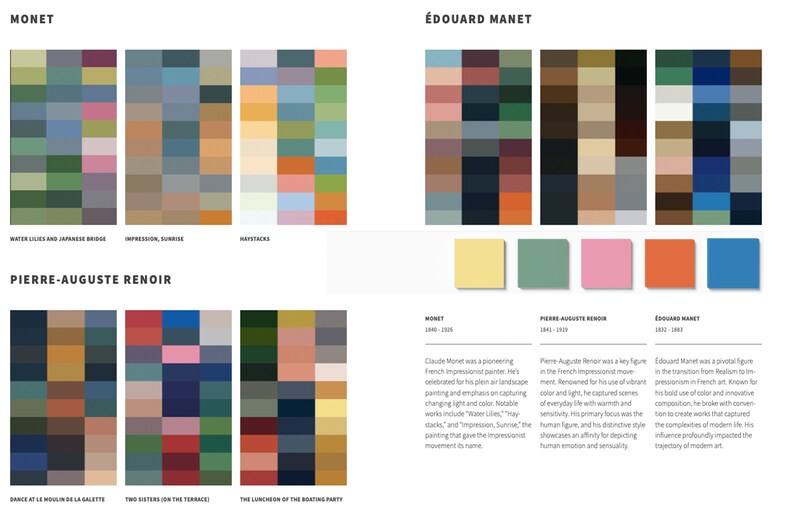 Impressionism Pack No. 1 / 9 Procreate Palettes 270 Colors / Monet ...