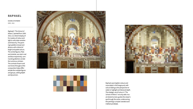 Renaissance Pack No. 1 / 9 Procreate Palettes 270 Colors / Da Vinci ...