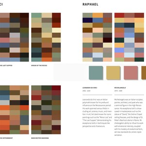 Renaissance Pack No. 1 / 9 Procreate Palettes 270 Colors / Da Vinci ...