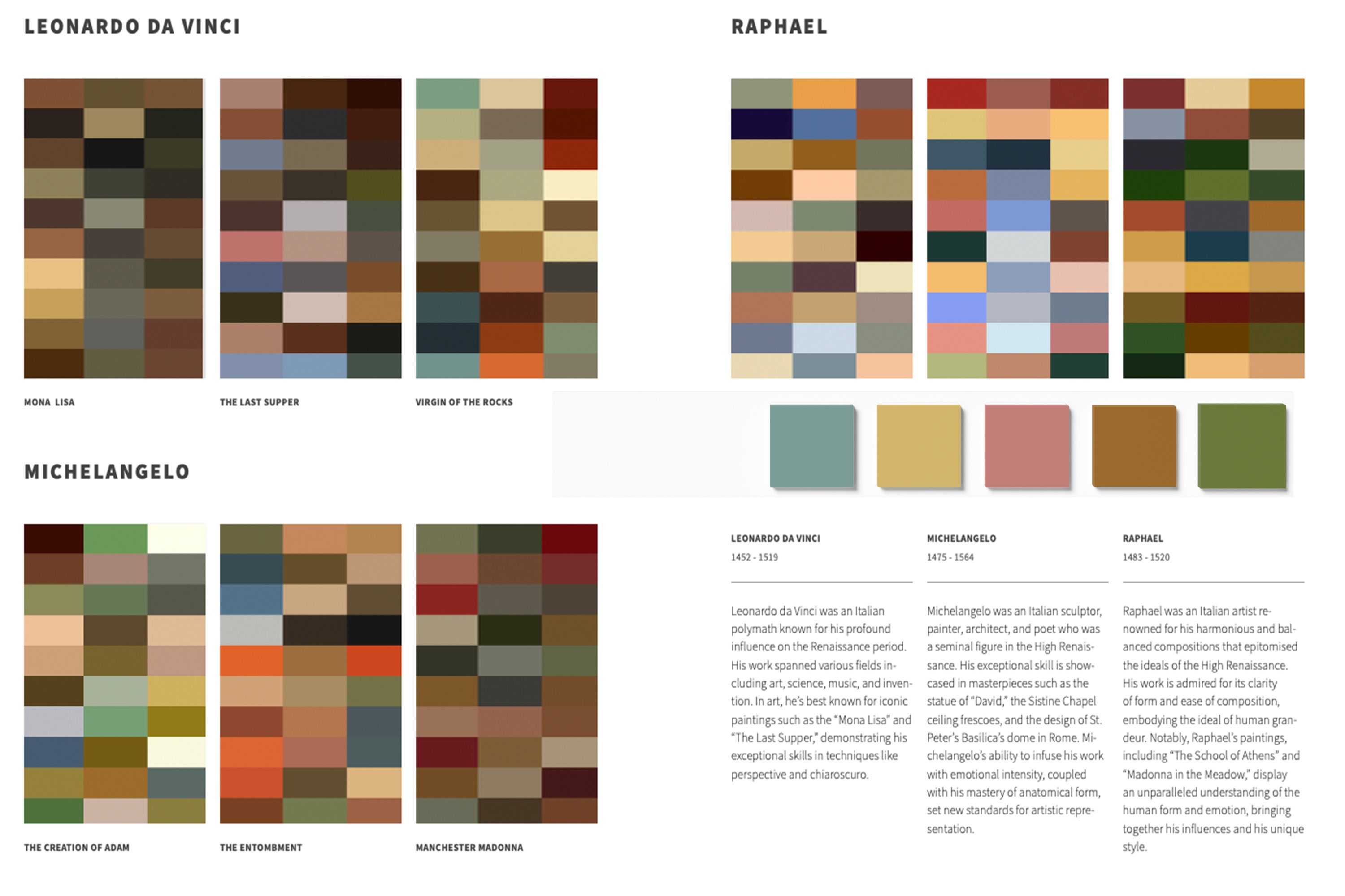 Renaissance Pack No. 1 / 9 Procreate Palettes - 270 Colors / Da Vinci ...