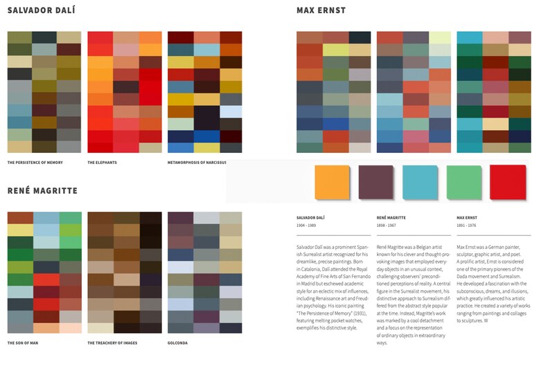 Surrealism Pack No. 1 / 9 Procreate Palettes - 270 Colors / Salvador ...