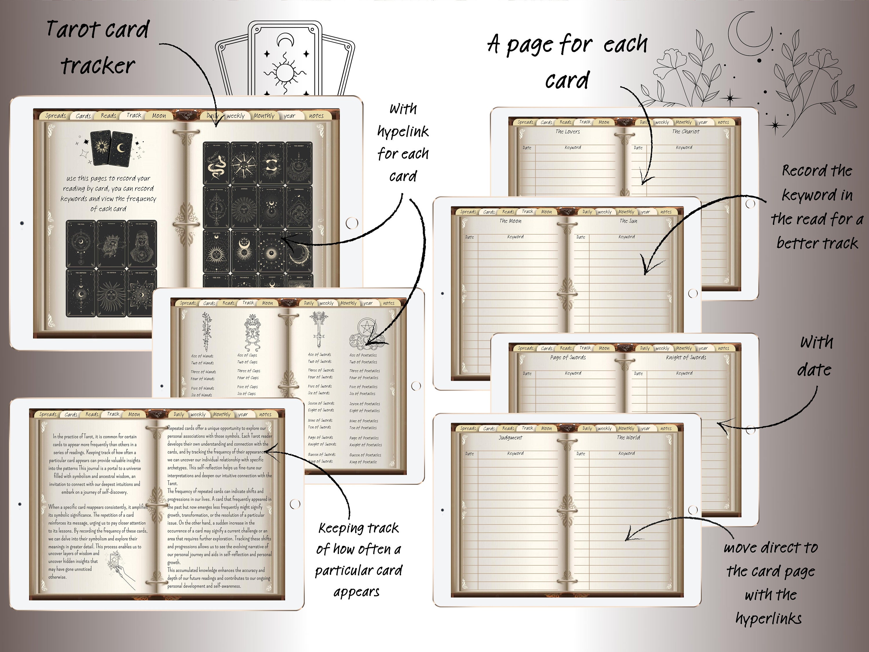 Tarot Journal Digital, With Tarot Stickers, Digital Tarot Workbook ...