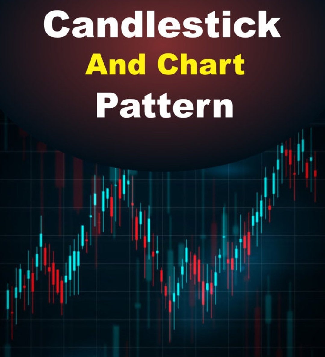 Candelstick and Chart Pattern - Etsy
