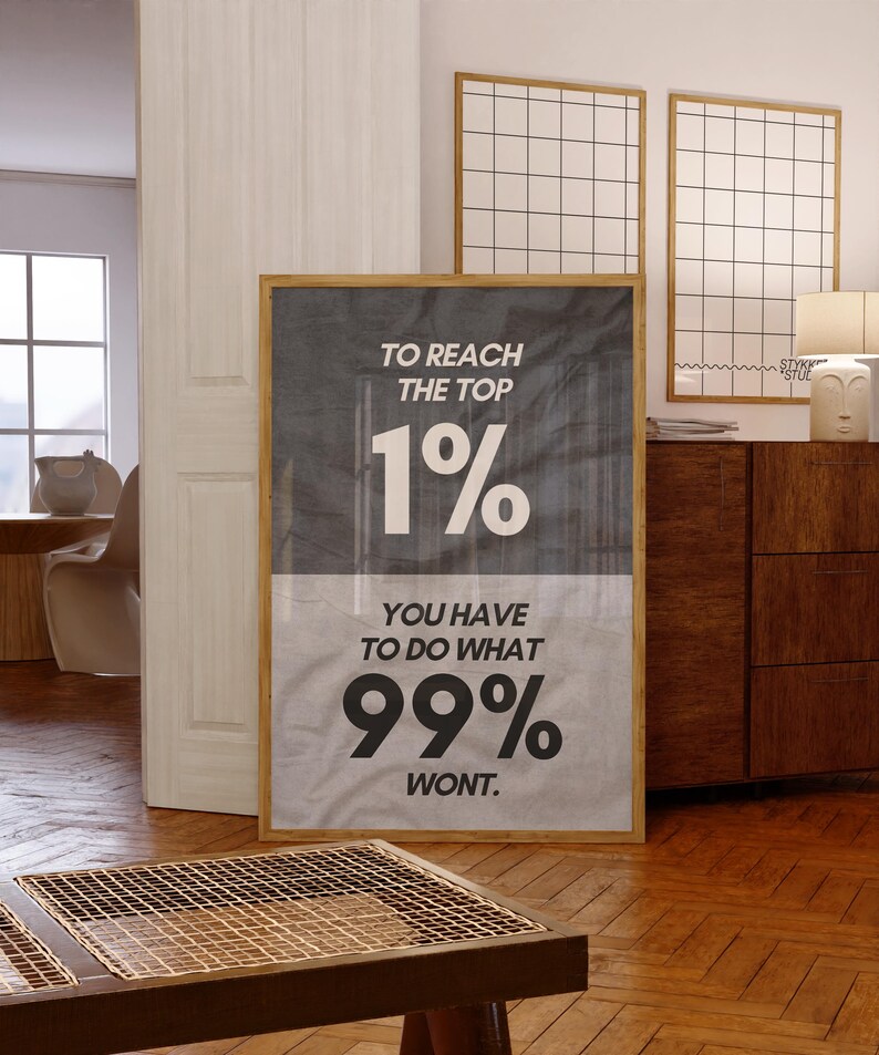 Masculine Wall Art, Gym Wall Decor, Office Poster for Men, Motivational ...