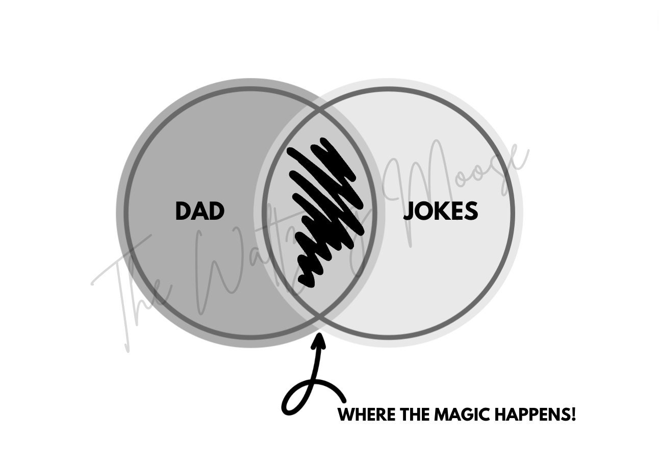 Father's Day Dad Joke Venn Diagram Printable Instant Download - Etsy