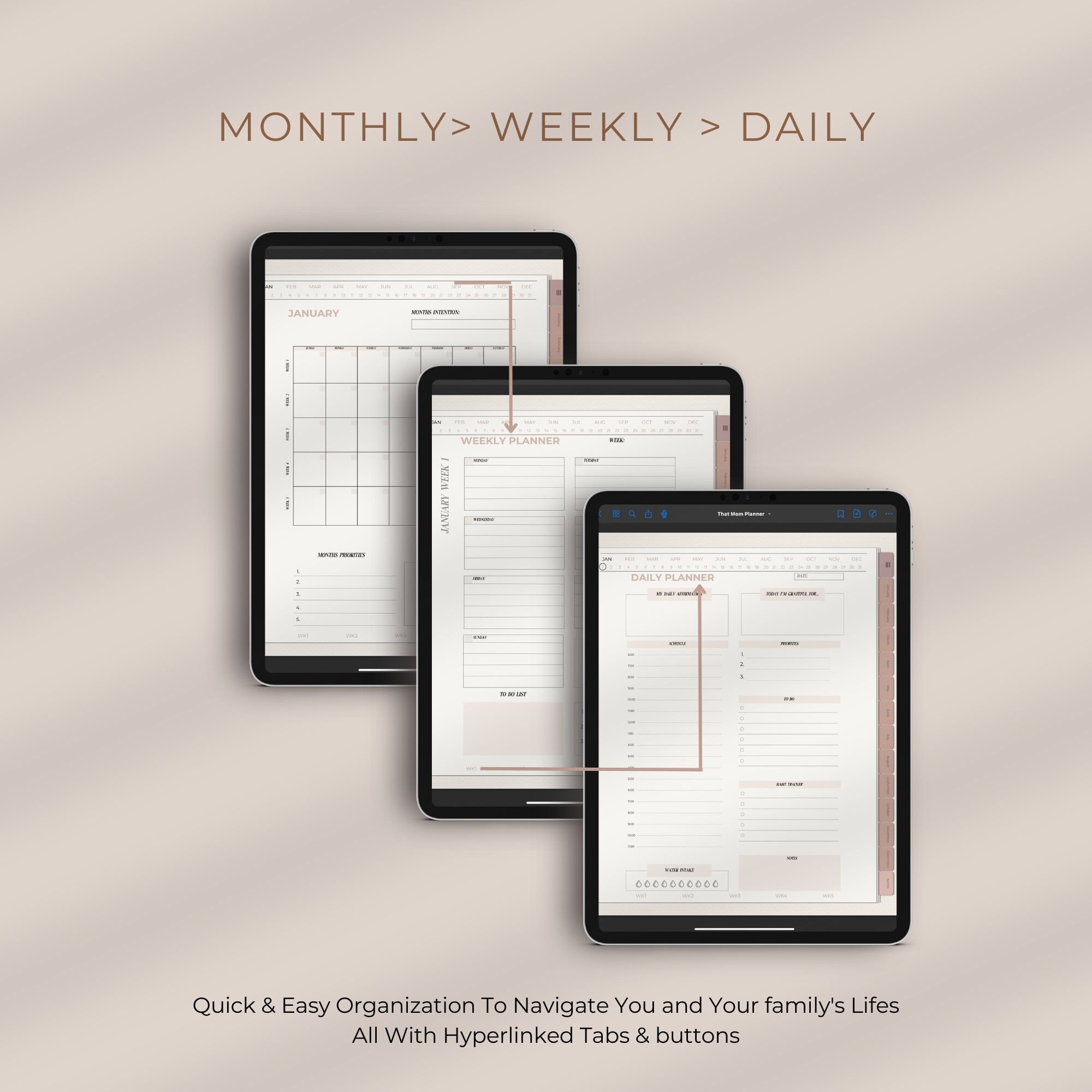 SAHM Digital Planner, Stay at Home Mom, Life Planner for Mom, Homemaker ...